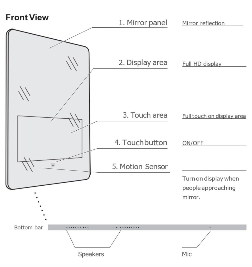 How To Install Smart Mirror | Hilo Smart Mirror
