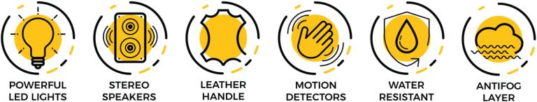 HILO Light | #1 Smart Mirror for Bathroom