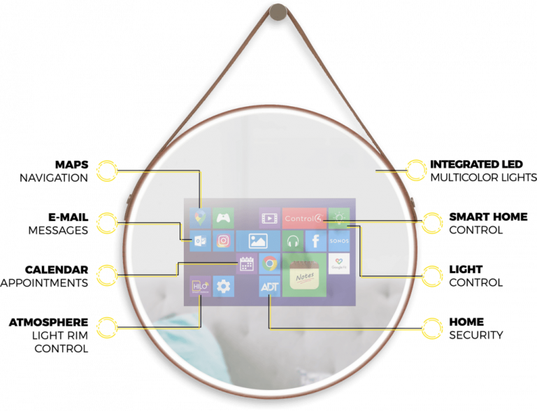 HILO Light | #1 Smart Mirror for Bathroom